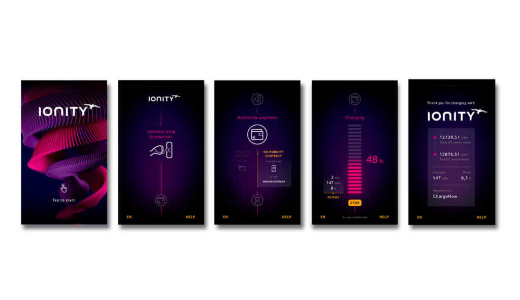 Ionity - Designworks